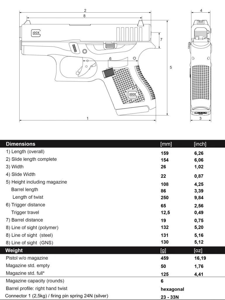 In-Depth Review: Glock 43 [Hands-On] | American Firearms