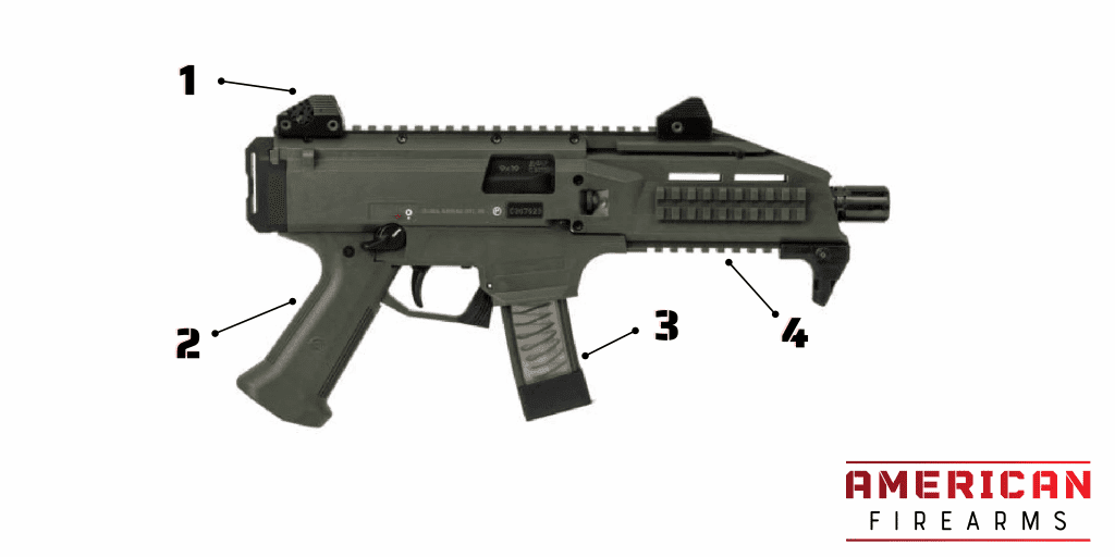 CZ Scorpion Reviewed: Feel The Sting | American Firearms