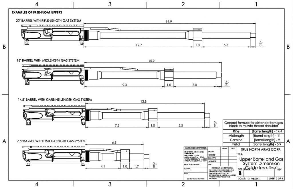 The Best 7.62×39 AR Barrels | American Firearms