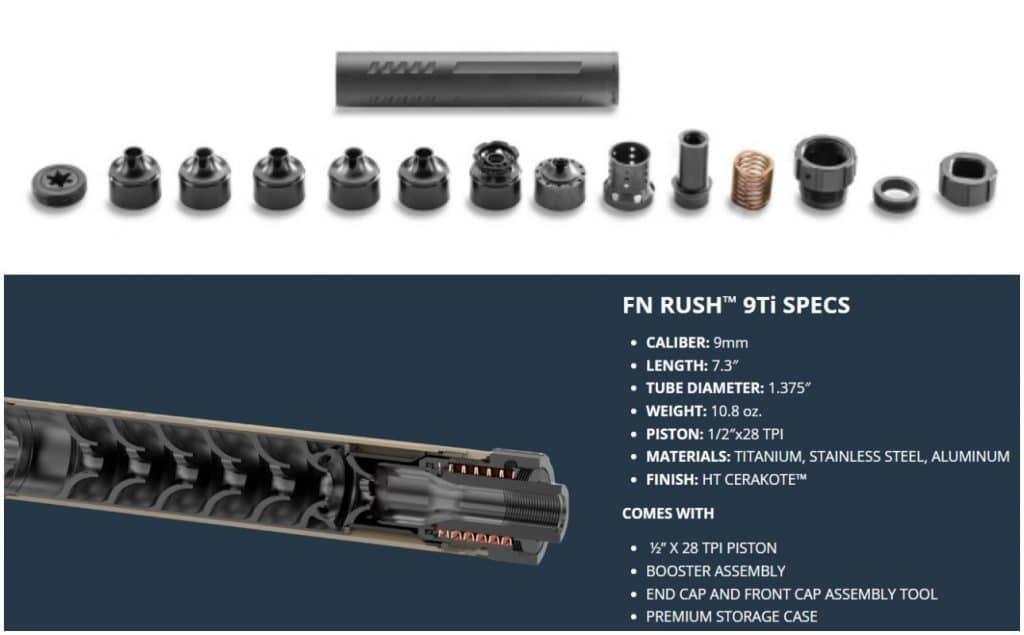 FN joins the Quiet Game with Rush 9Ti Line of Suppressors | American ...