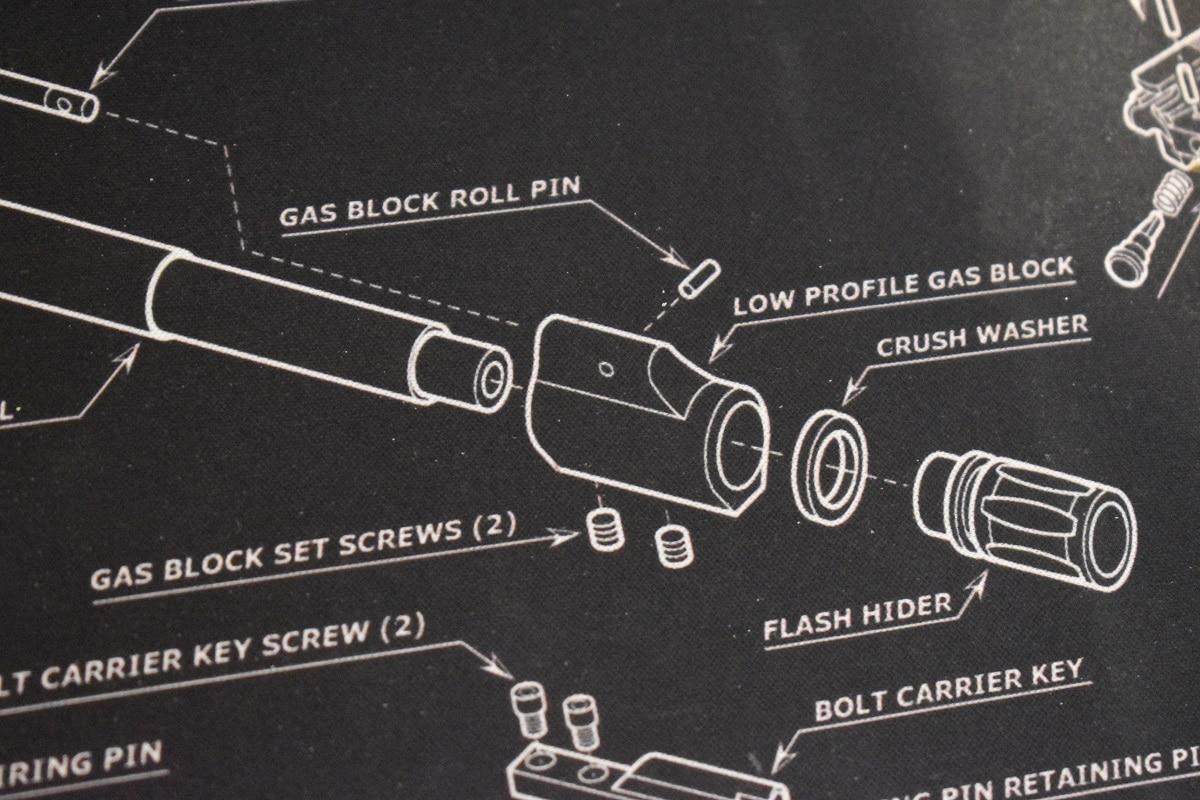 A Firearms Glossary | American Firearms